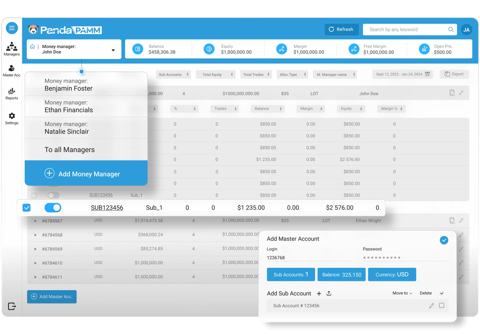 Panda PAMM/MAM System - Panda Trading Systems
