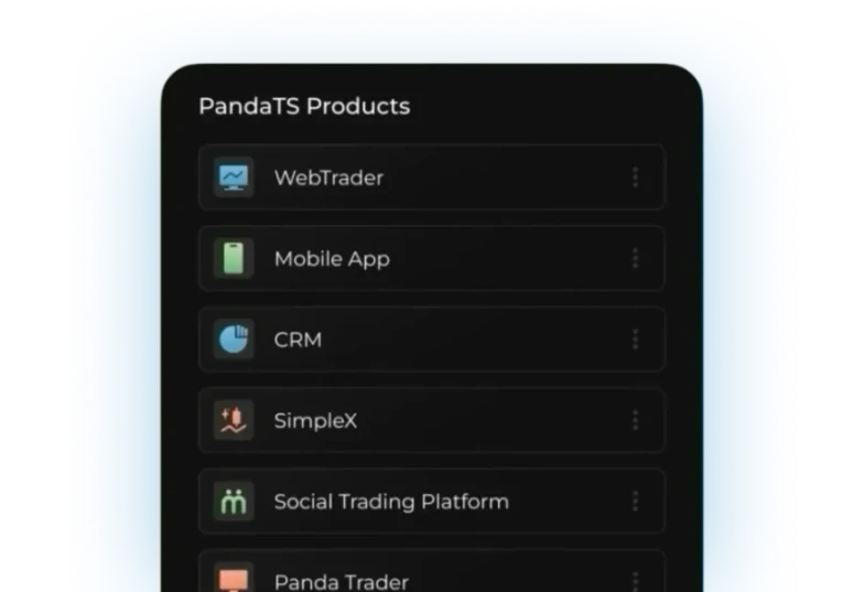 Panda Trading Systems | White Label Trading Brokerage Solutions